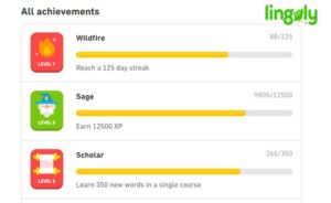 Duolingo Achievements (December 2025) - All You Need To Know » Lingoly.io